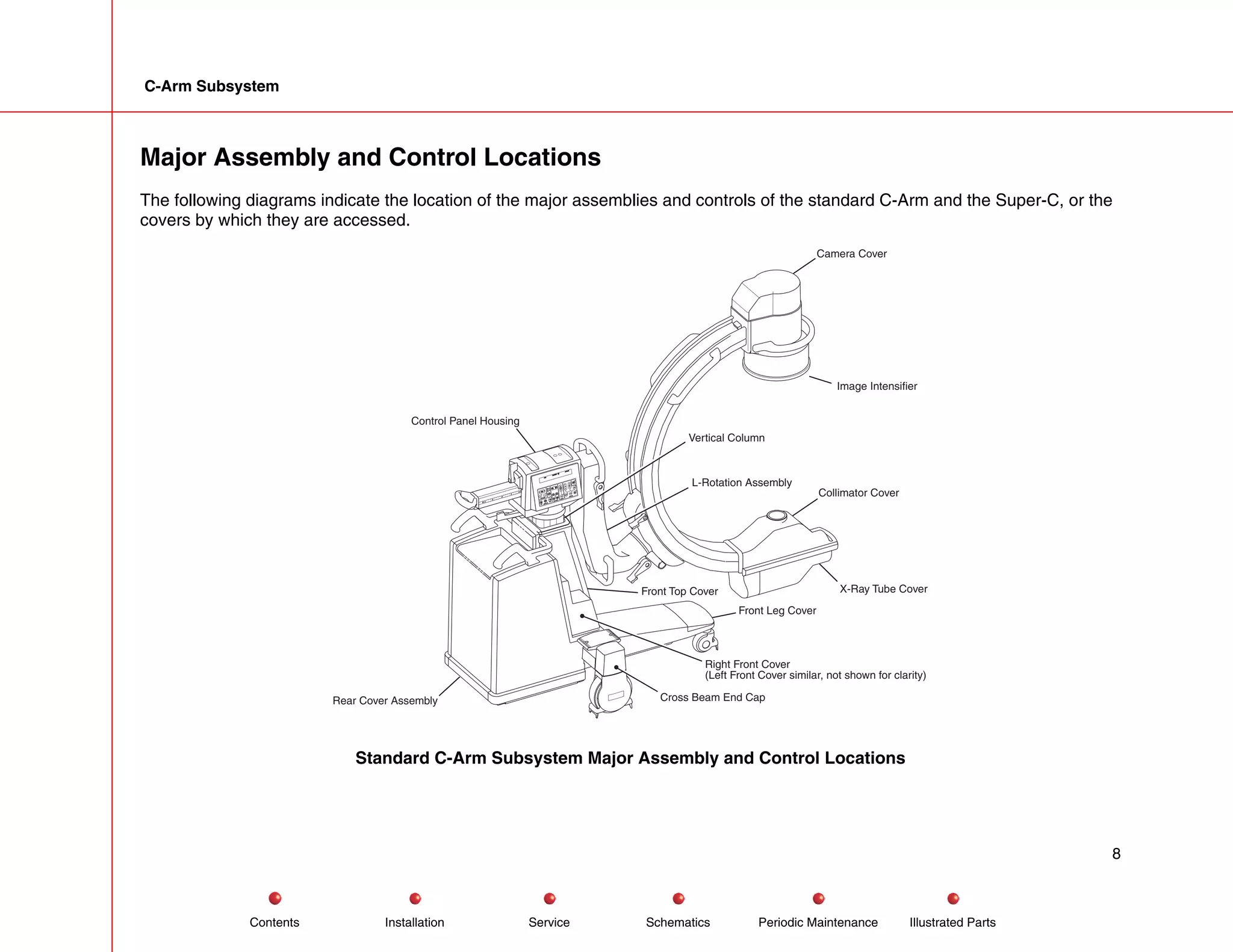 OEC - 9800 C-Arm service manual.pdf