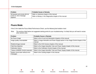 OEC - 9800 C-Arm service manual.pdf