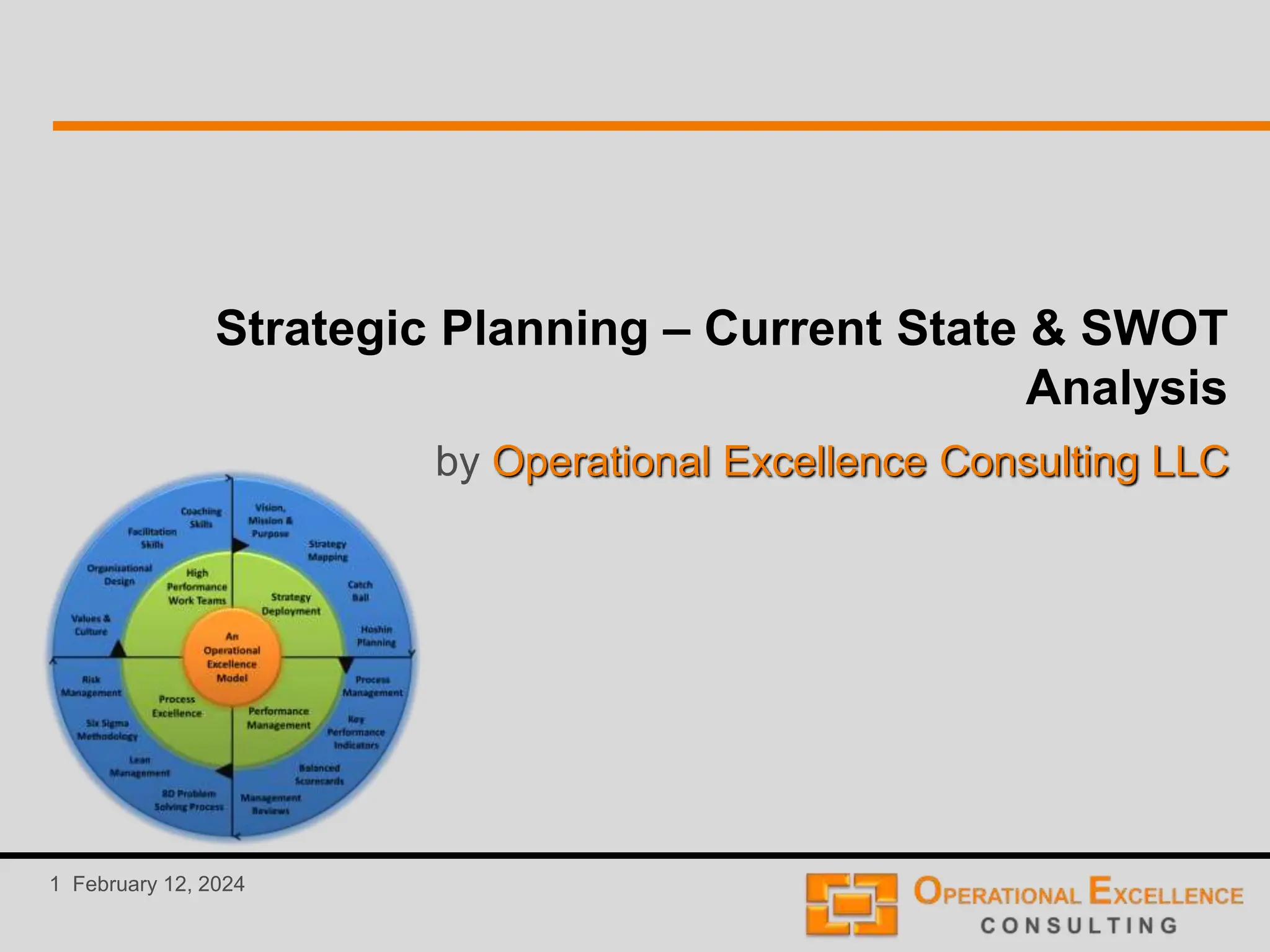 OEC-SWOT-Analysis For Operational Excellence | PPT