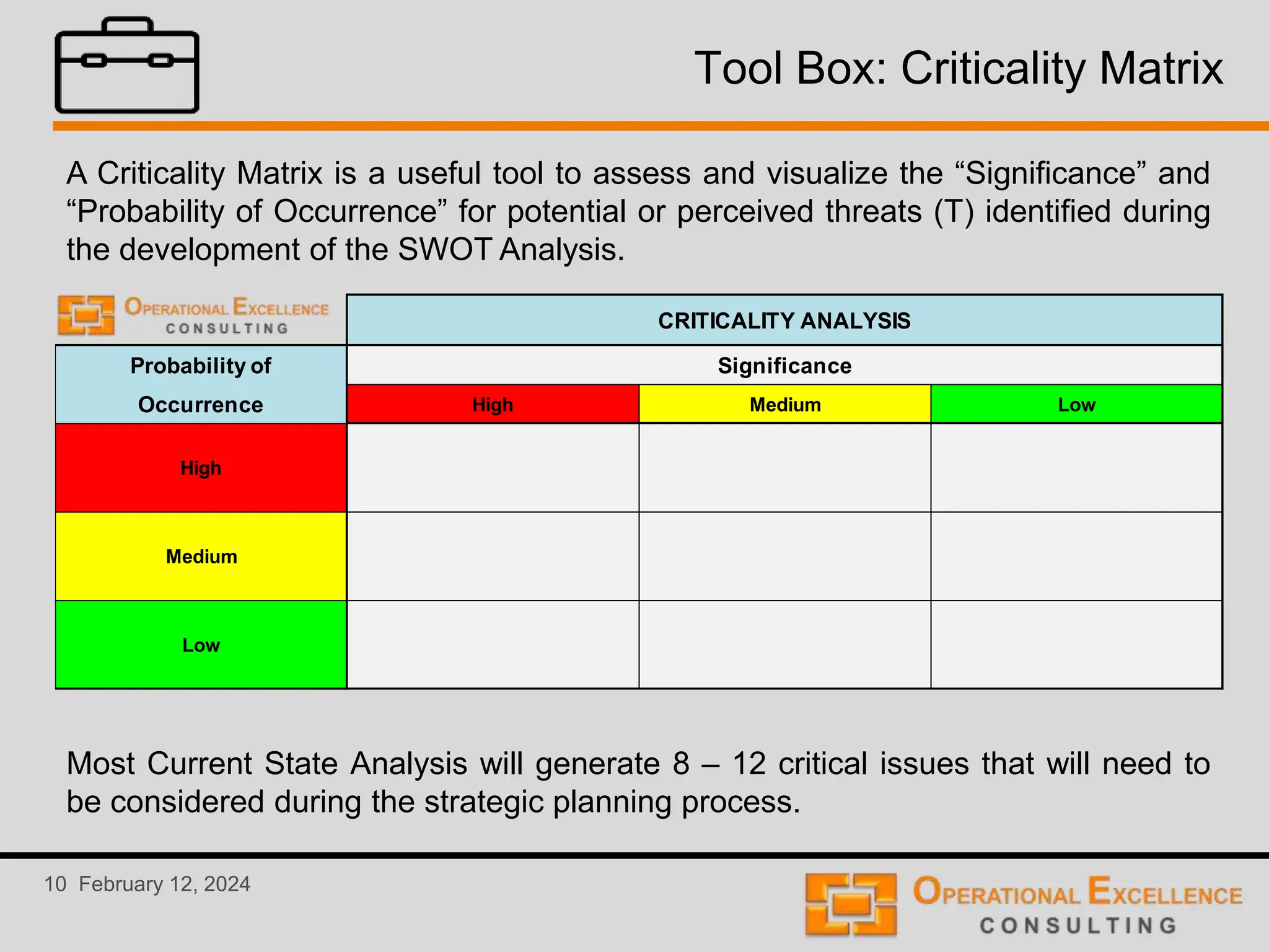 OEC-SWOT-Analysis For Operational Excellence | PPTX