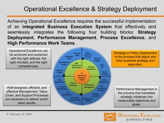 OEC-SWOT-Analysis For Operational Excellence | PPTX