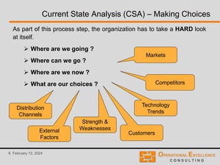 OEC-SWOT-Analysis For Operational Excellence | PPTX