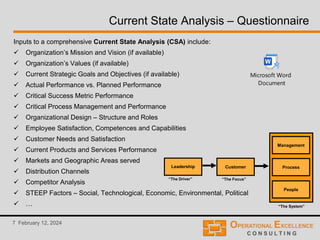 OEC-SWOT-Analysis For Operational Excellence | PPTX