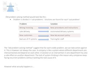 Management Consulting Method - System thinking & System Dynamics | PPT