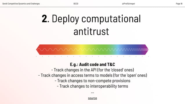 Artificial Intelligence, Data and Competition – SCHREPEL – June 2024 ...