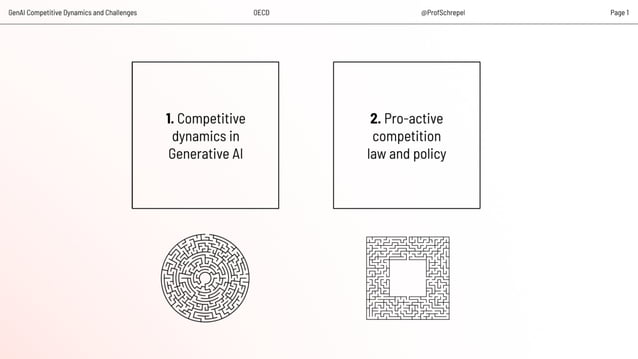 Artificial Intelligence, Data and Competition – SCHREPEL – June 2024 ...