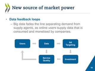Big data: Bringing competition policy to the digital era – OECD ...