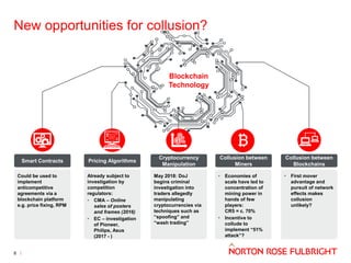 Blockchain and Competition – SIMPSON – June 2018 OECD discussion | PPT