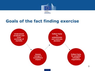 Investigative powers in practice – EUROPEAN UNION – November 2018 OECD ...