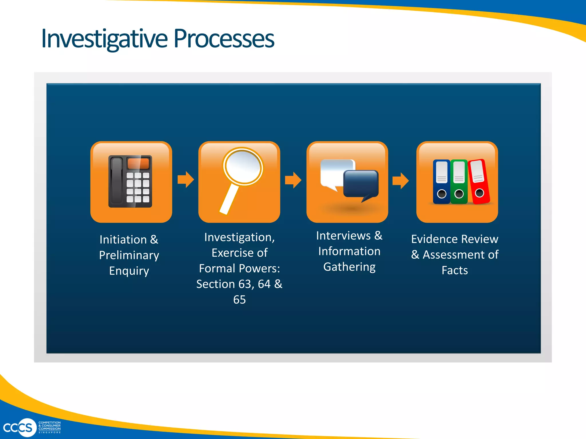 Investigative powers in practice – SINGAPORE – November 2018 OECD GFC | PDF