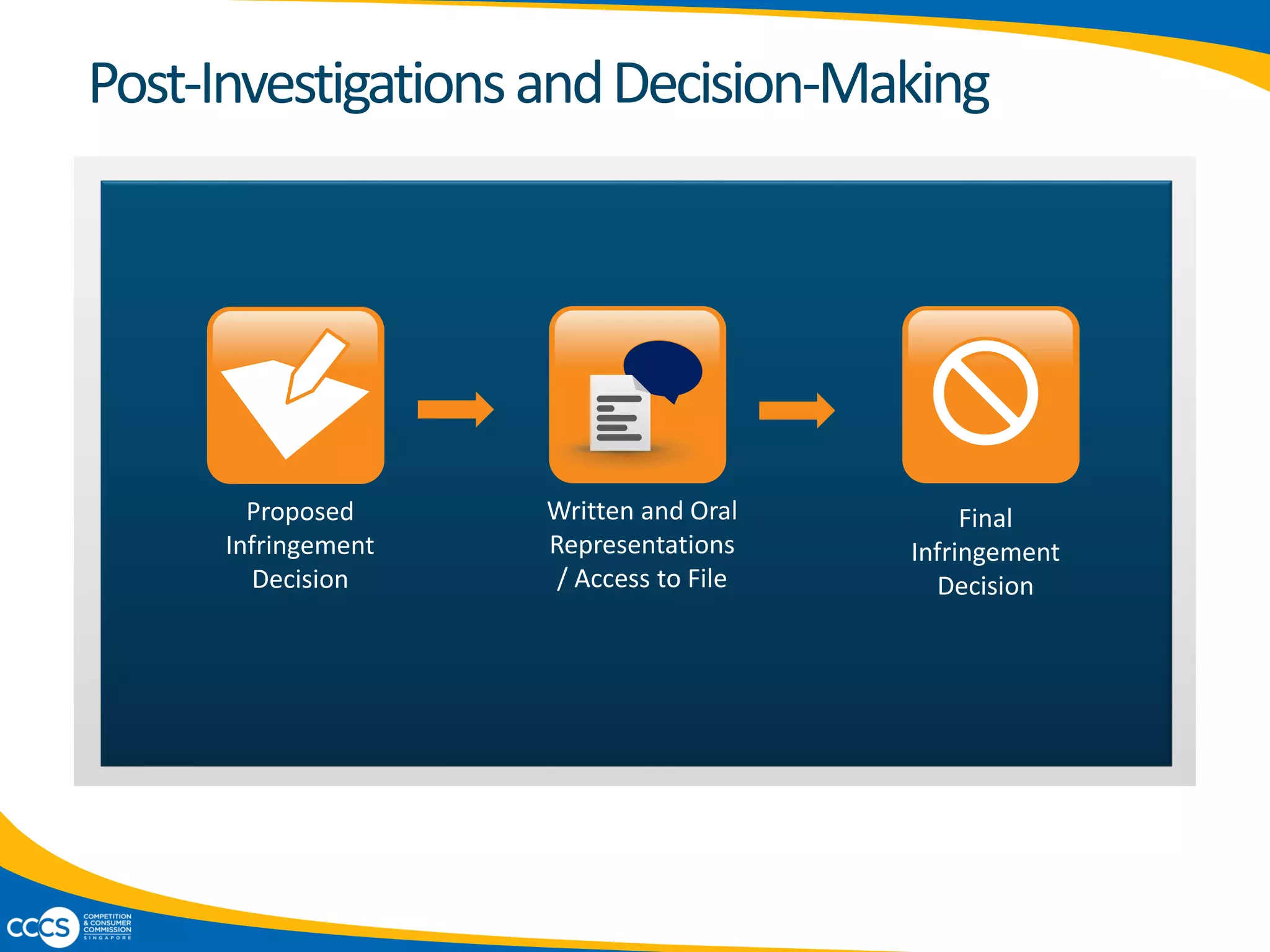 Investigative powers in practice – SINGAPORE – November 2018 OECD GFC | PDF