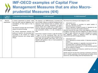 Introduction to the OECD Code of Liberalisation | PPT