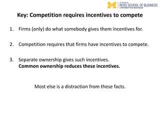 Common ownership and competition – SCHMALZ– December 2017 OECD ...
