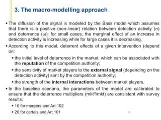 Assessing and Communicating the Benefits of Competition Interventions ...