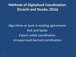 Algorithmic competition – Michal Gal – June 2023 OECD discussion | PDF