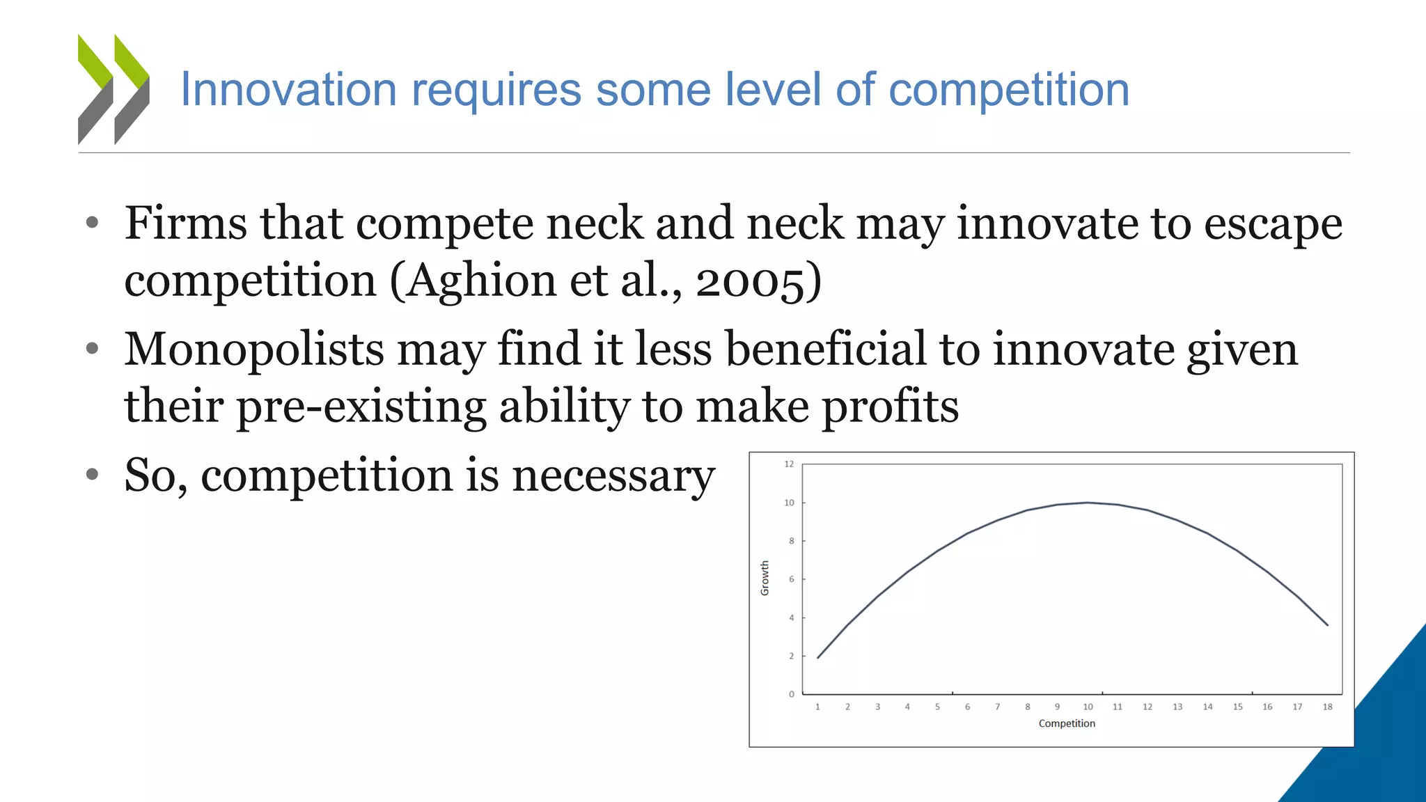 The Relationship between Competition and Innovation – Chiara Criscuolo ...