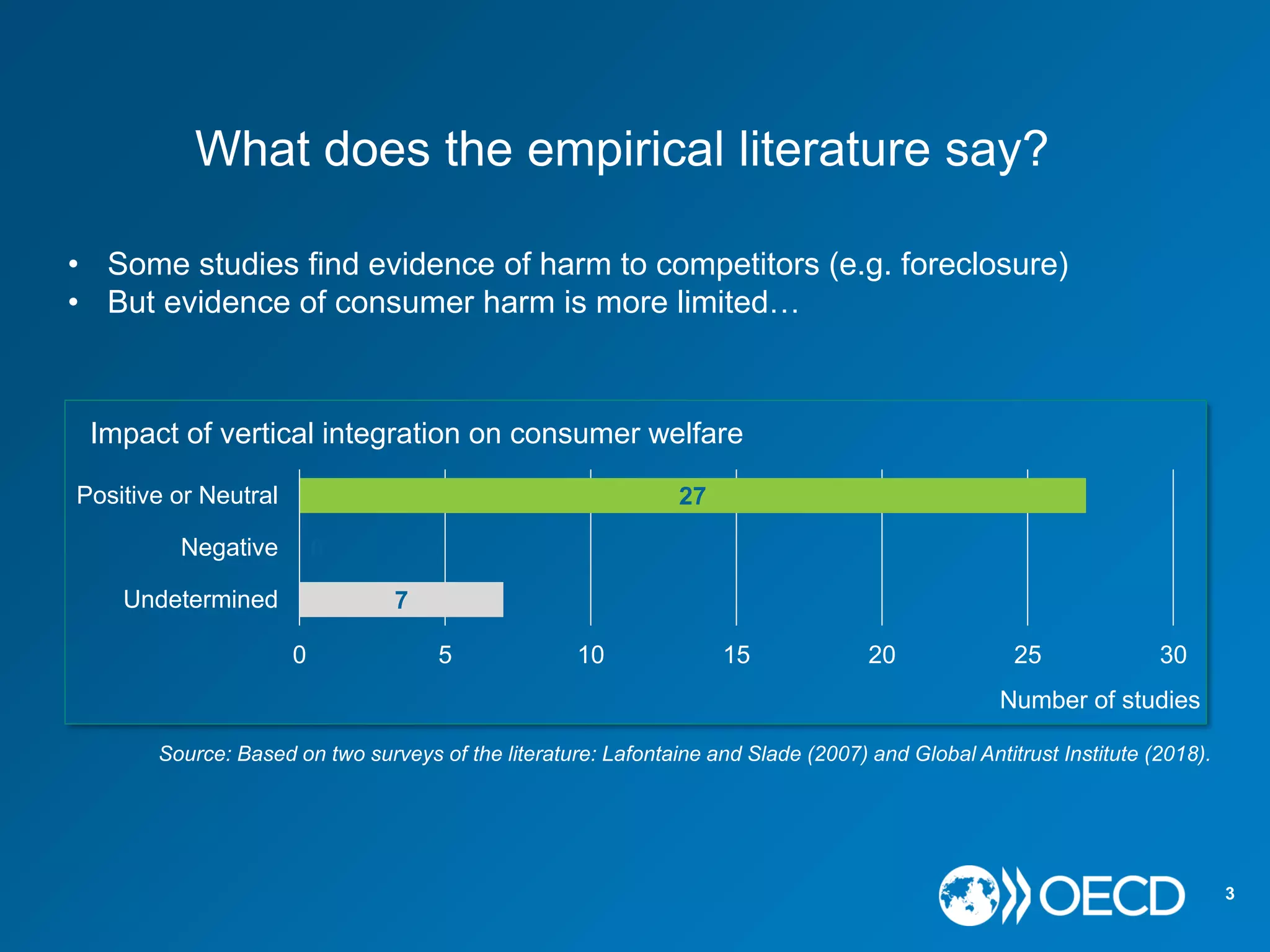 Vertical mergers in the technology, media and telecom sector – OECD ...