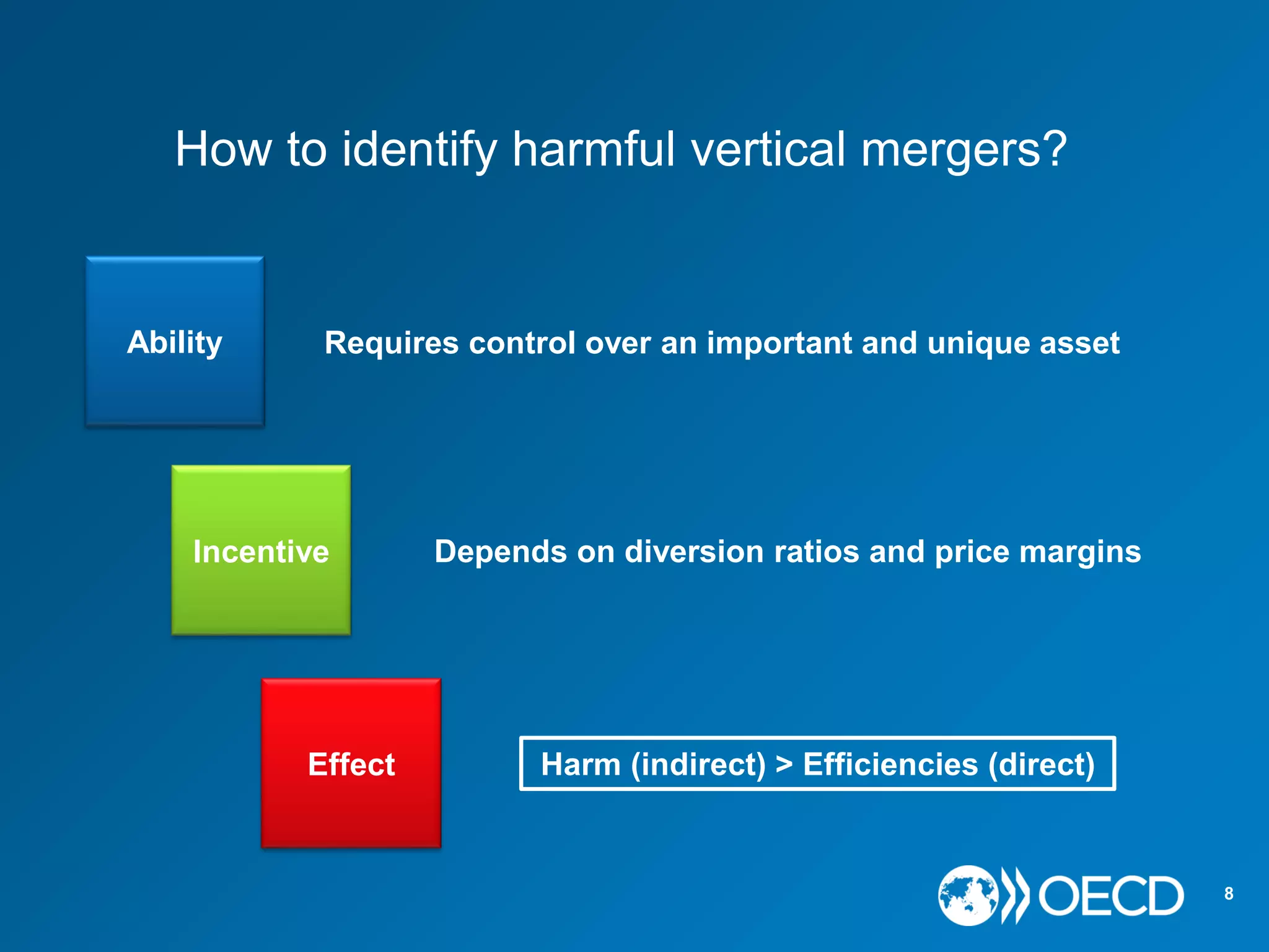 Vertical mergers in the technology, media and telecom sector – OECD ...