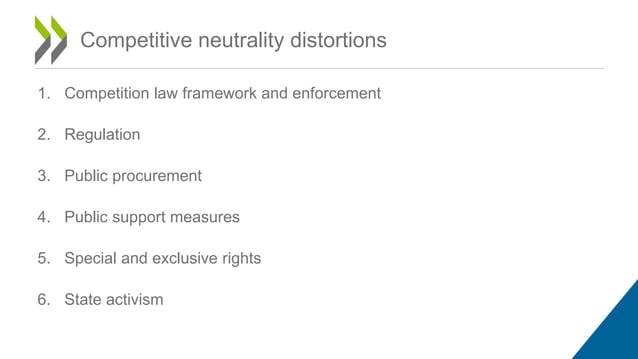 Competitive Neutrality – OECD – December 2021 OECD discussion | PDF