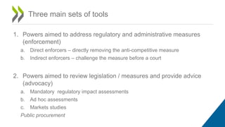Competitive Neutrality – OECD – December 2021 OECD discussion | PDF
