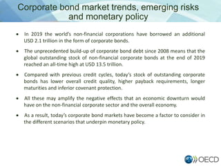 Corporate Bond Market Trends, Emerging Risks and Monetary Policy 2020 | PPTX