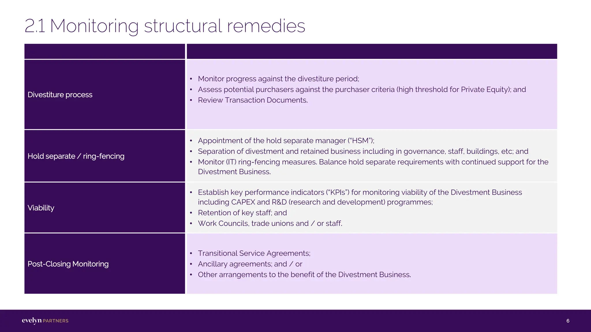 Cross-border Mergers – ALEXANDER – December 2024 OECD discussion | PDF