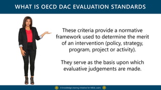 OECD-DAC-Standards-Maksud-Hasan-monitoring-and-evaluation.pptx