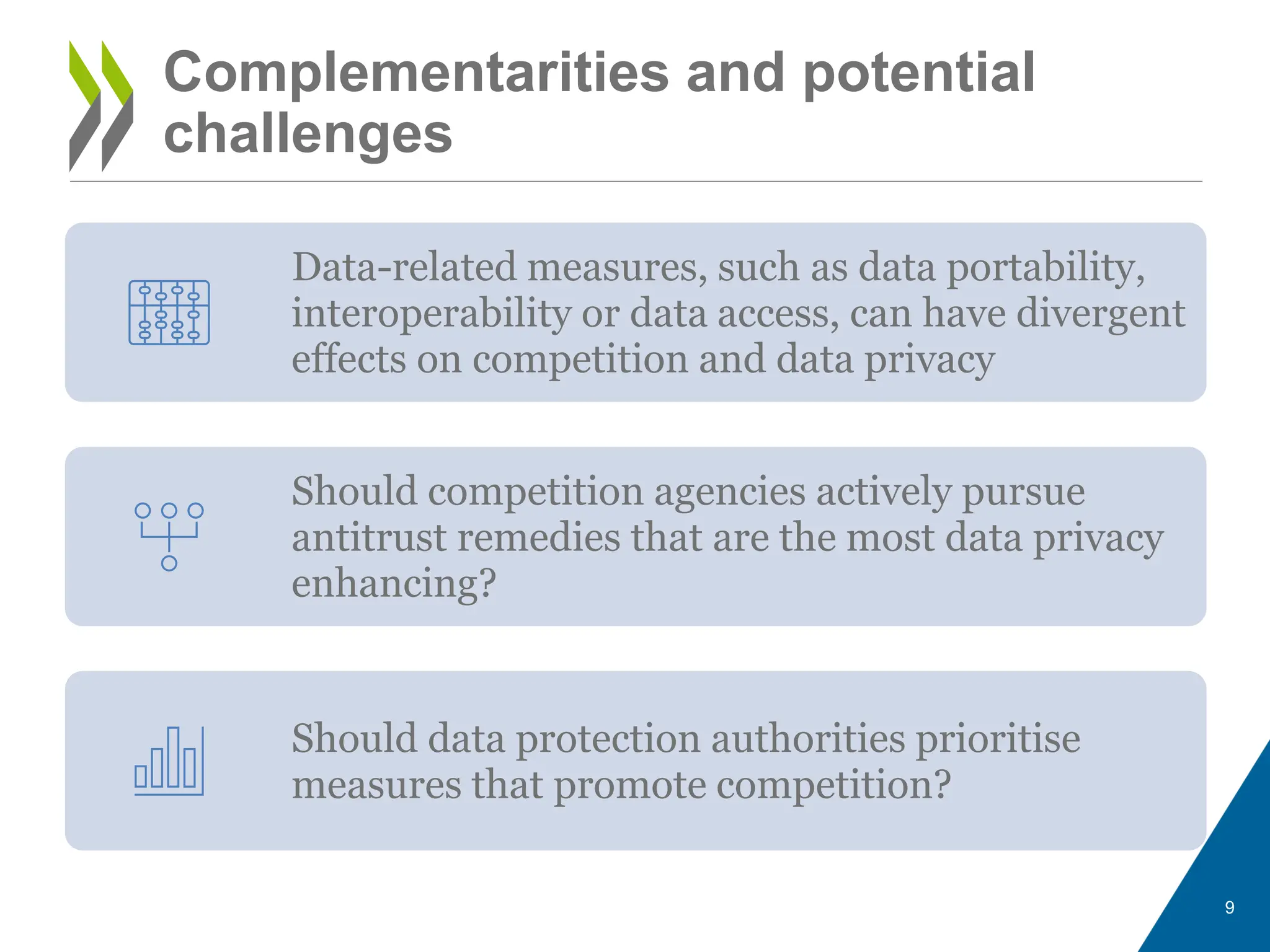 The Intersection between Competition and Data Privacy – OECD – June 2024 OECD discussion | PDF