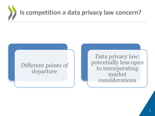 The Intersection between Competition and Data Privacy – OECD – June ...
