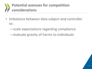 The Intersection between Competition and Data Privacy – OECD – June ...