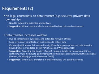 Data Portability and Interoperability –GAL – June 2021 OECD discussion ...