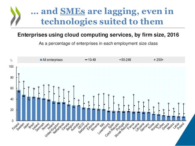 OECD Digital Economy Outlook 2017: Presentation at Global Parliamenta…