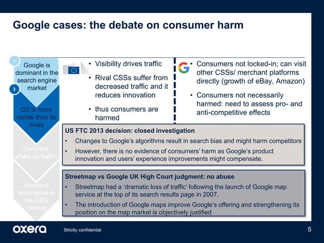 E-commerce and Competition – CHOWDHURY – June 2018 OECD discussion | PDF