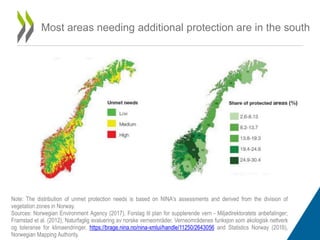 OECD Environmental Performance Review of Norway 2022: Presentation of ...