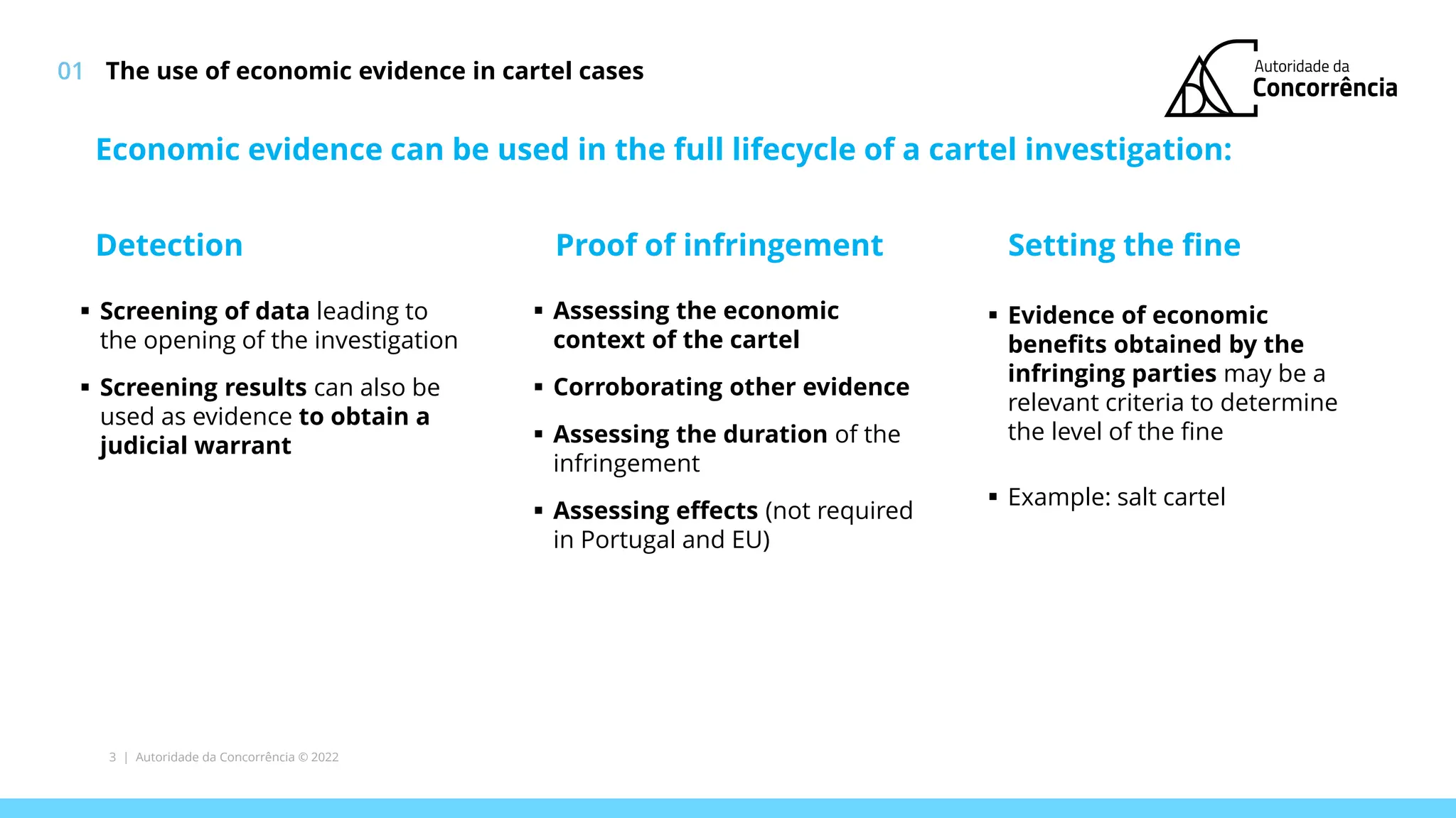 Use of Economic Evidence in Cartel Cases – CAMACHO – December 2023 OECD ...