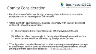 Extraterritorial reach of competition remedies – BIAC – December 2017 ...
