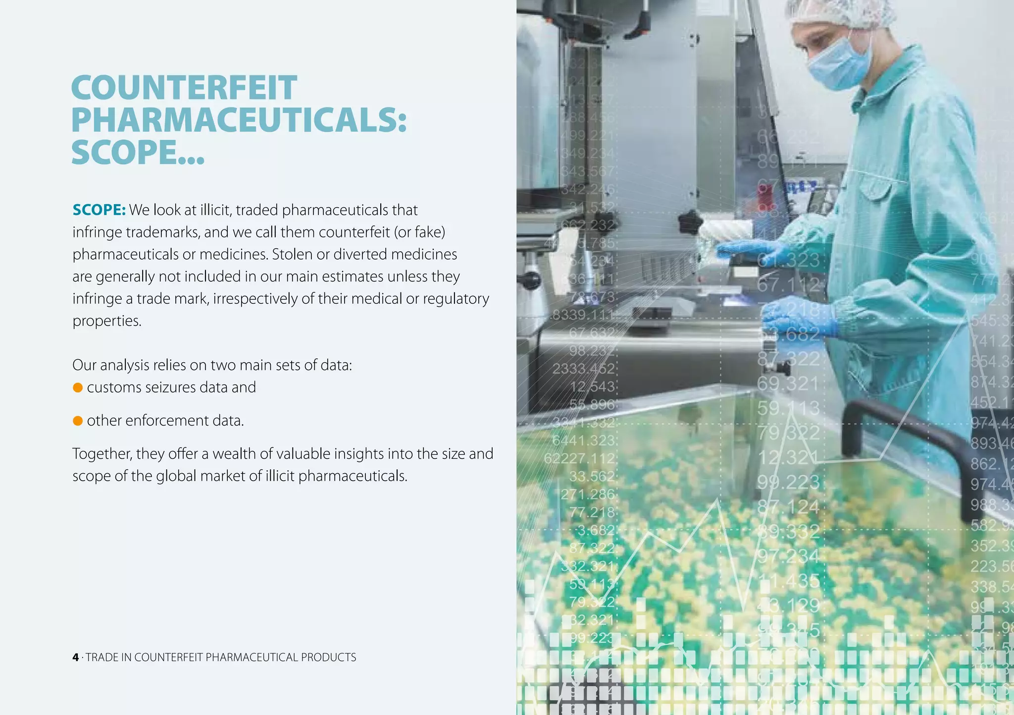 Trade in Counterfeit Pharmaceutical Products | PDF