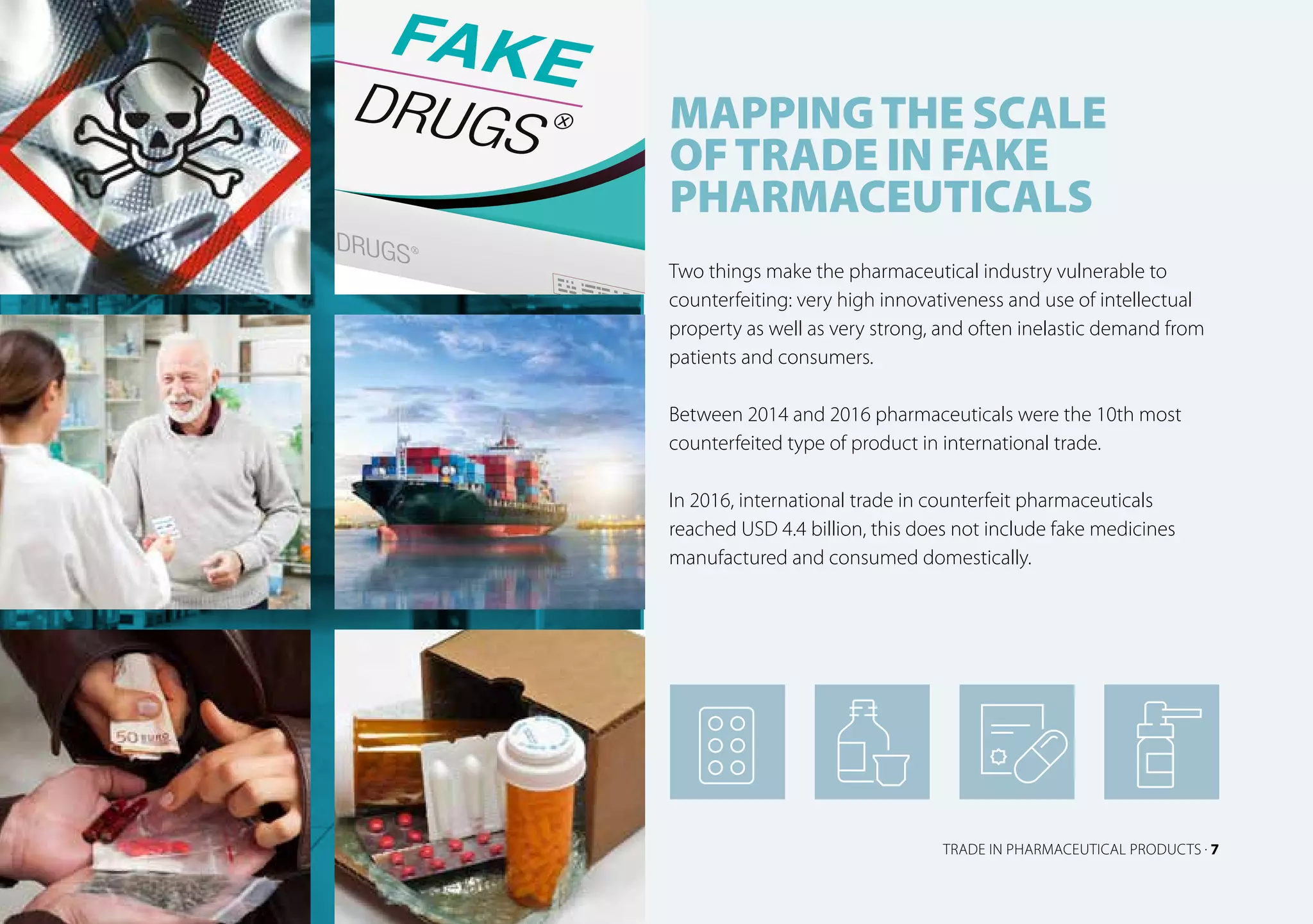Trade in Counterfeit Pharmaceutical Products | PDF