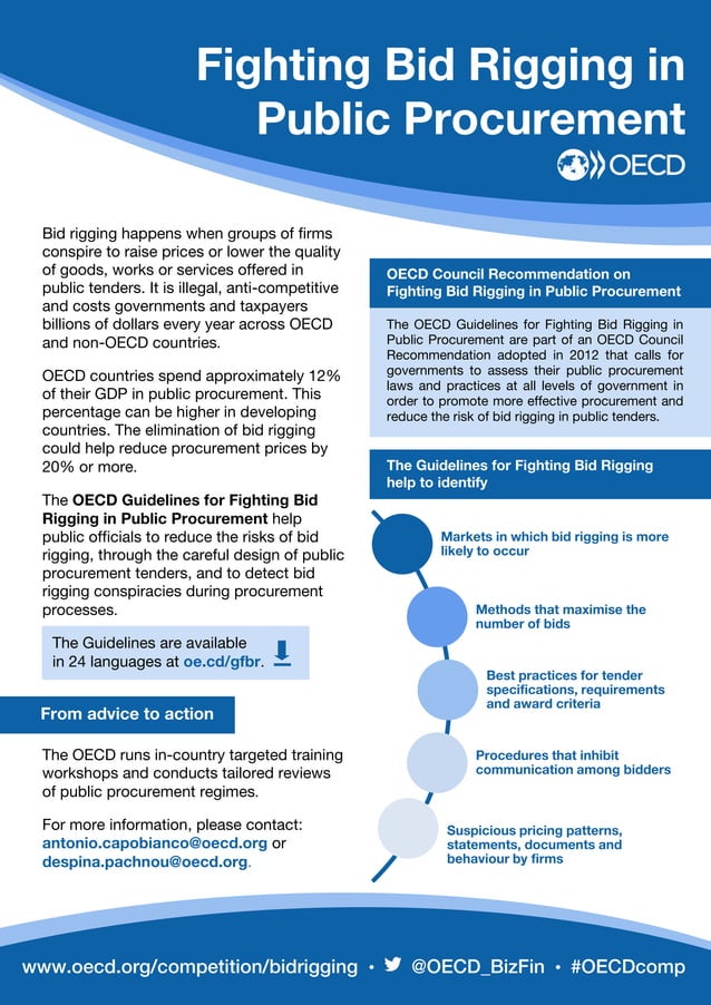 OECD work on Fighting Bid Rigging in Public Procurement Flyer | PDF