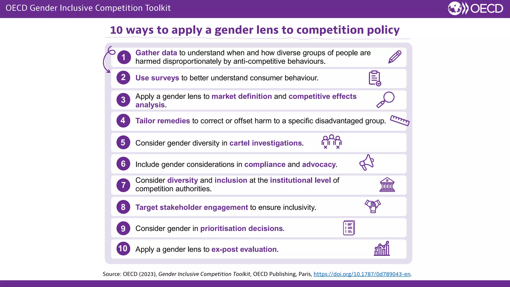 OECD Gender Inclusive Competition Toolkit - Key Figures | PDF ...