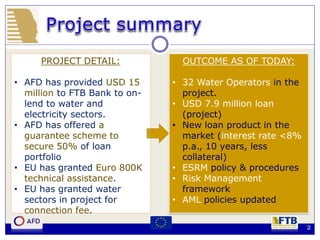 OECD-GIZ-Conference-Presentations-AFD-FTB | PPT