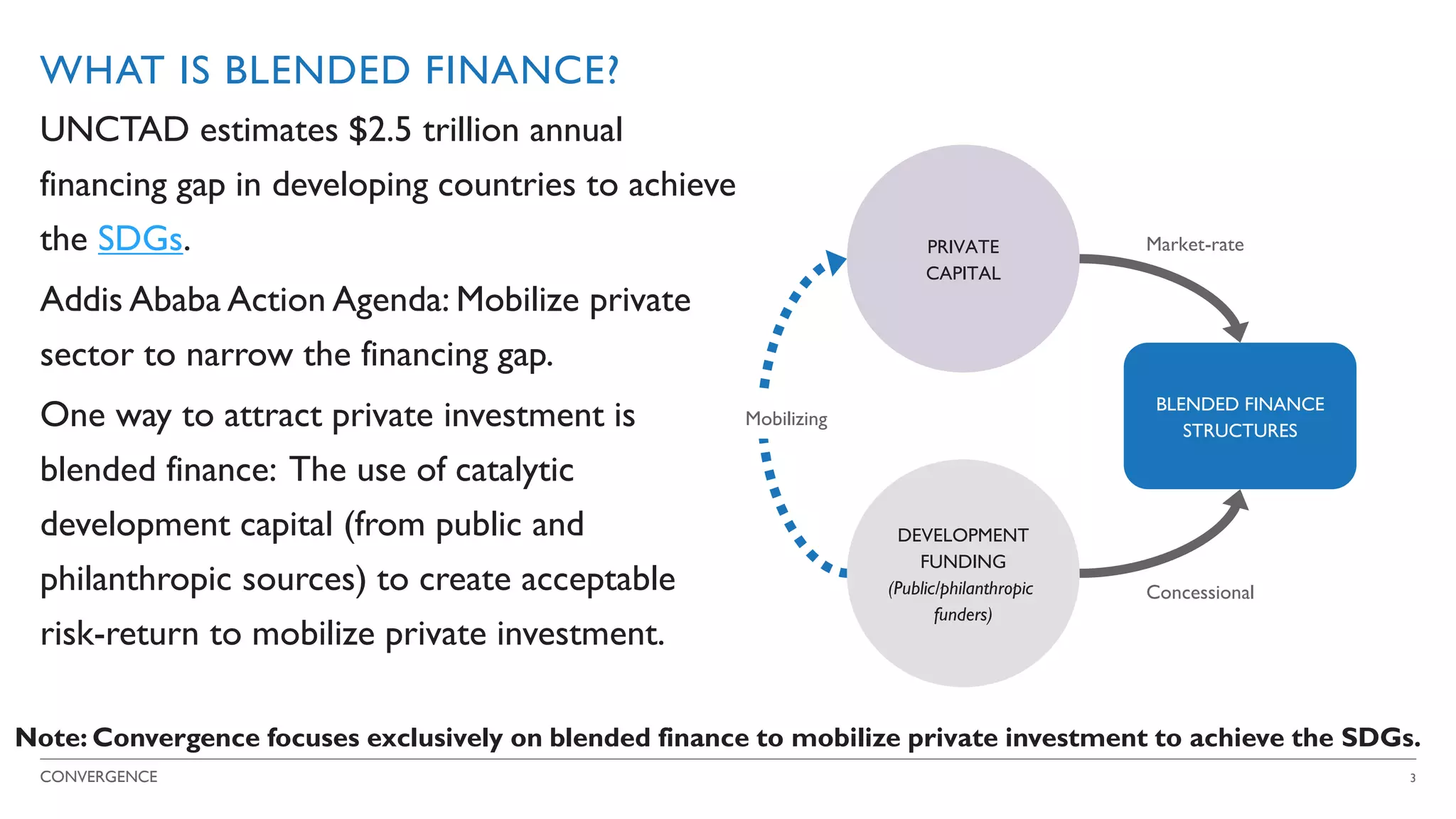 OECD-GIZ-Conference-Presentations-Convergence | PDF