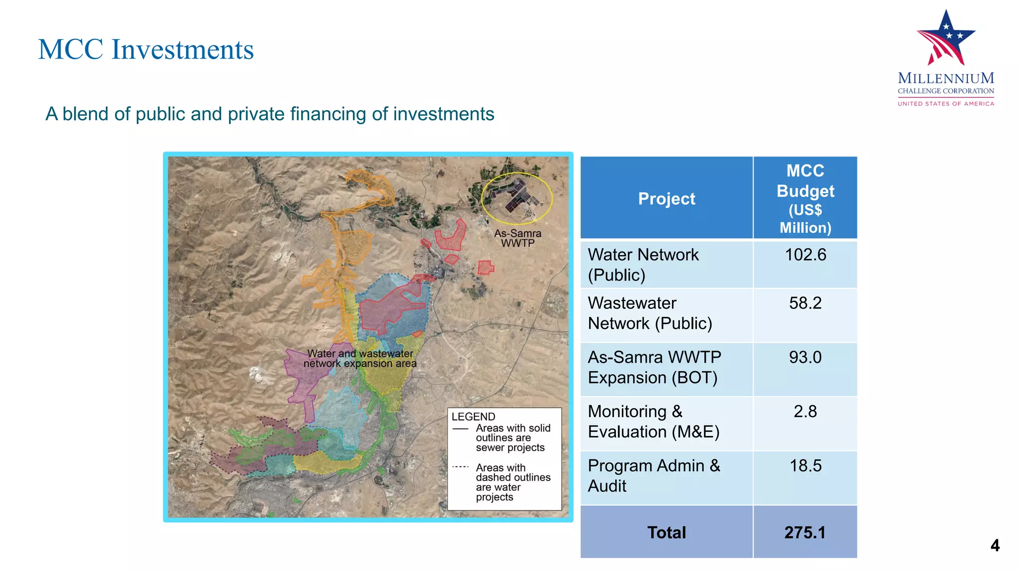 OECD-GIZ-Conference-Presentations-MCC | PPT