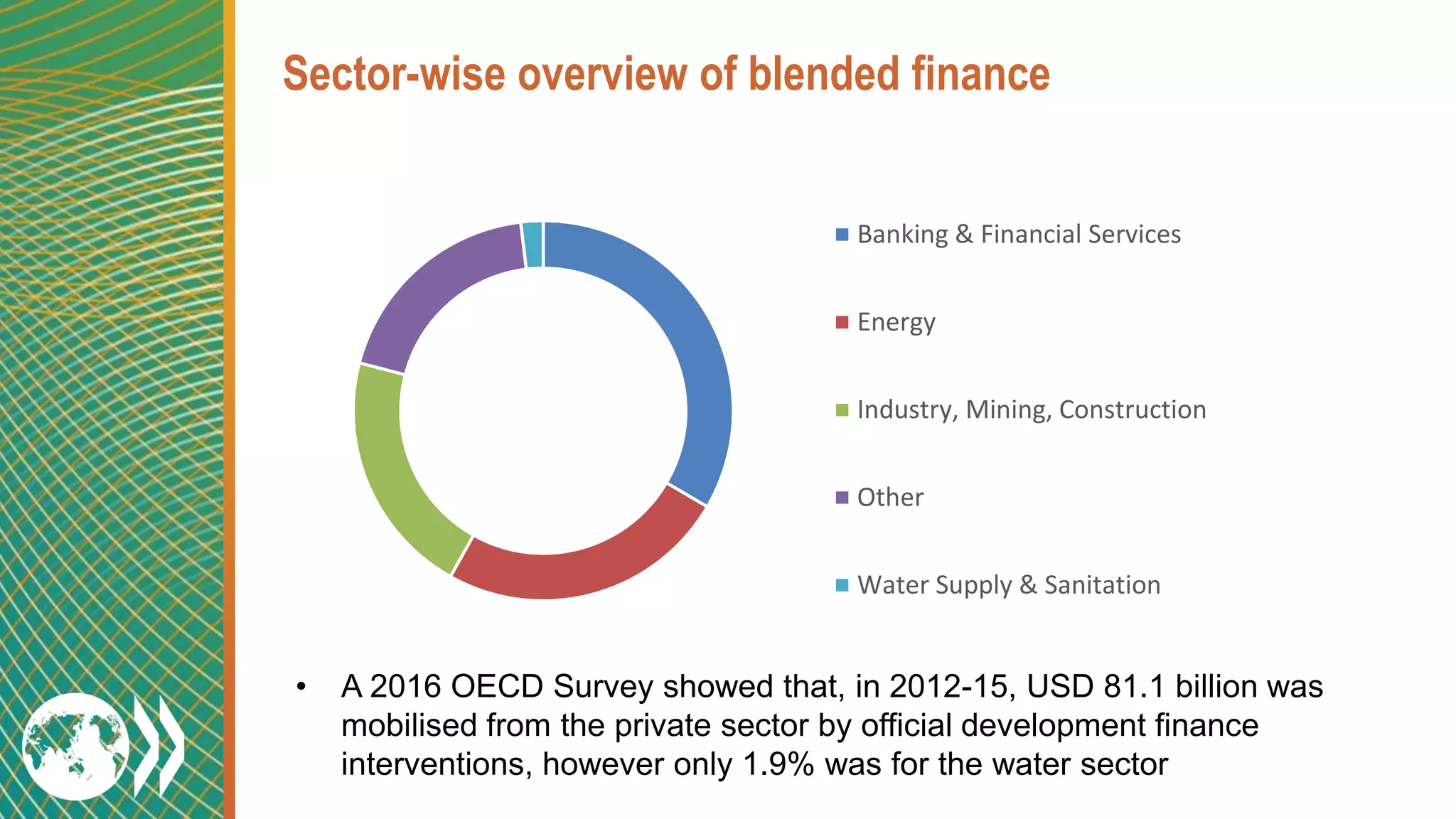 OECD-GIZ-Conference-Presentations-OECD | PDF | Water Services | Home Utilities