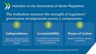 Oecd independent-regulators-pietikainen-dec2019 | PDF