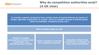 Interactions between competition authorities and sector regulators ...