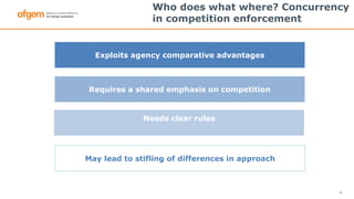 Interactions between competition authorities and sector regulators ...
