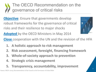 OECD Jacobzone Davos 2014 | PPT