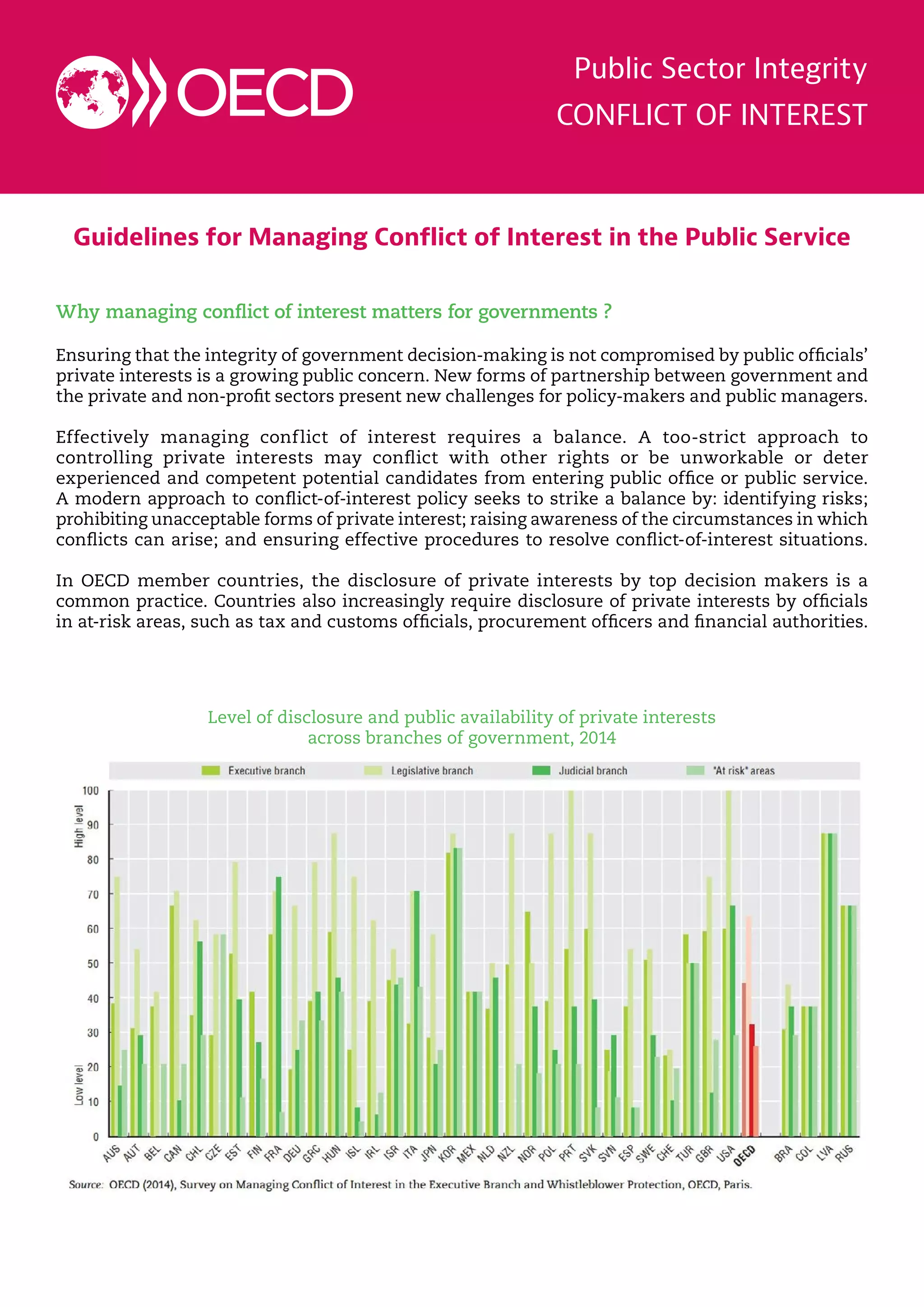 Managing conflict of interest guidelines | PDF