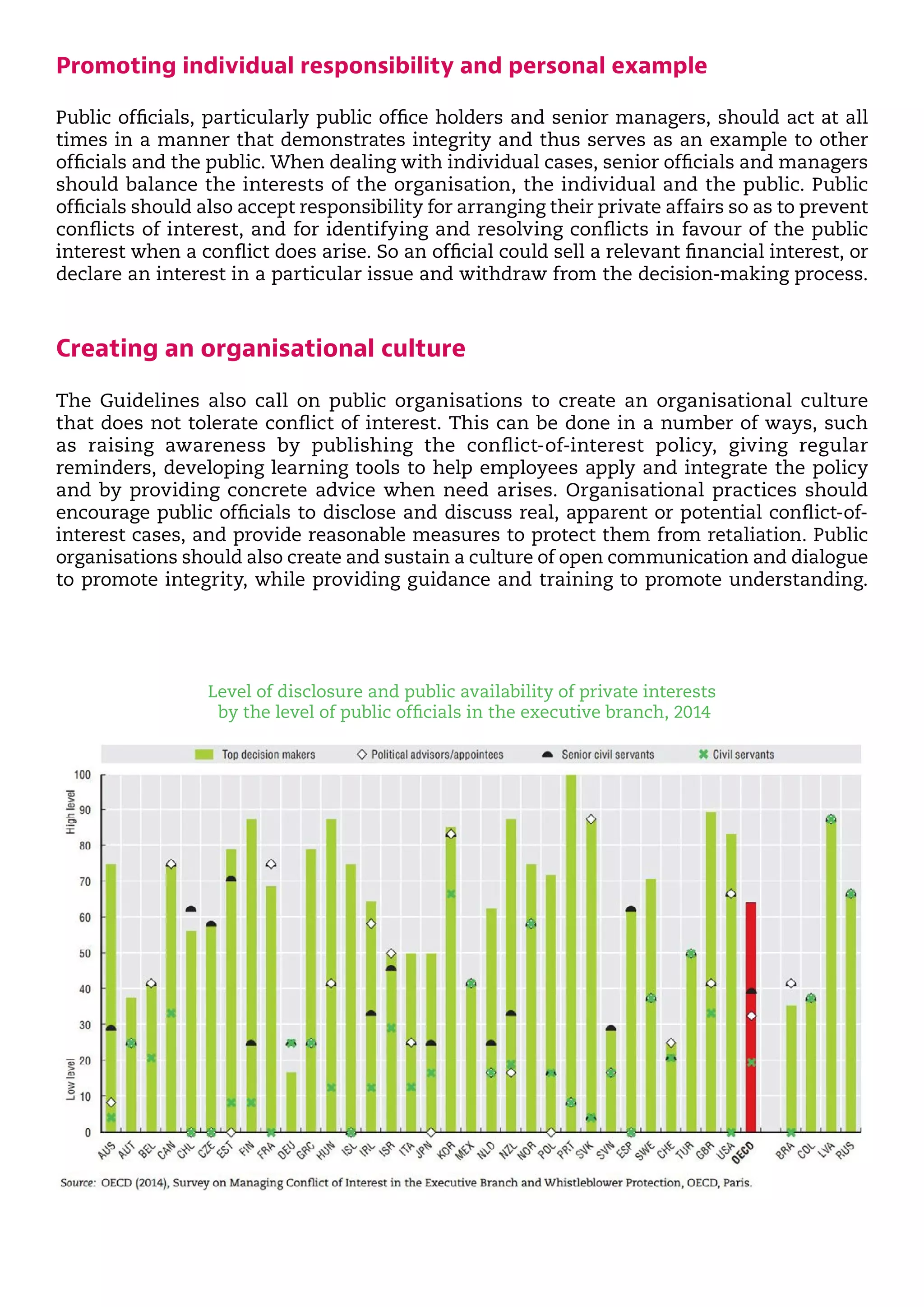 Managing conflict of interest guidelines | PDF
